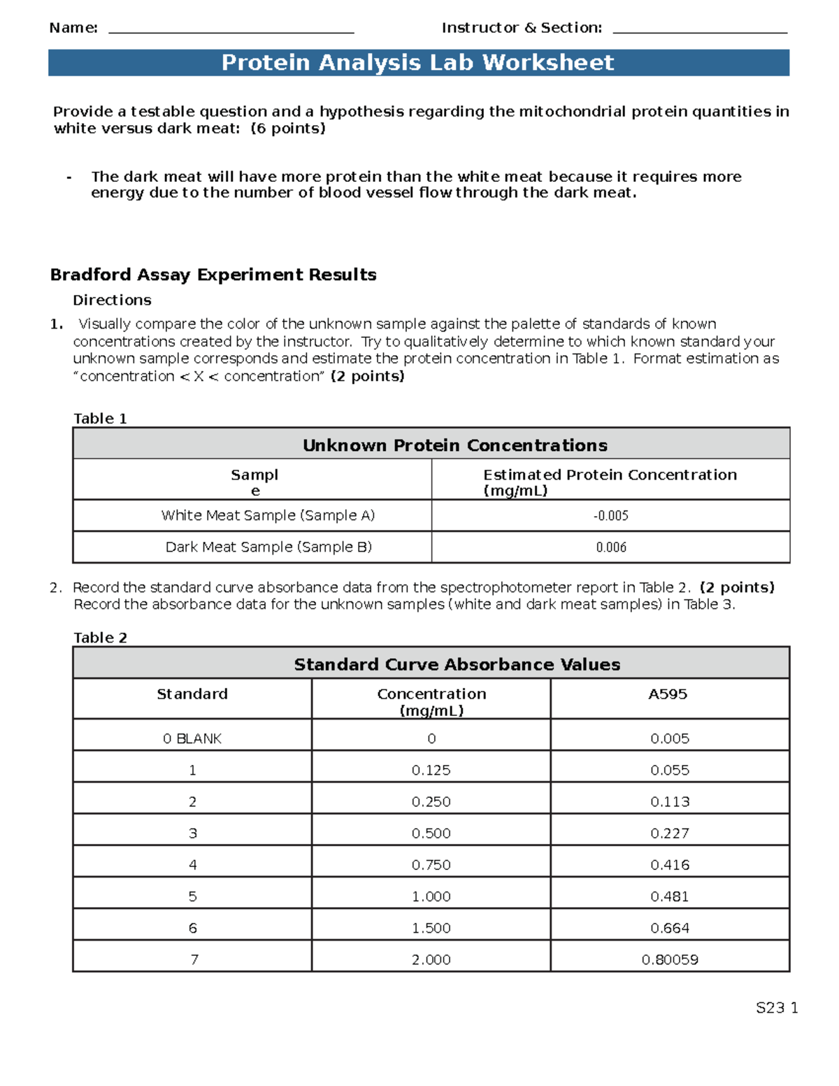 Protein analysis - bio - Provide a testable question and a hypothesis ...