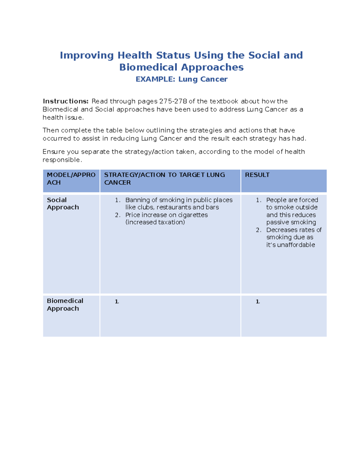 Improving Health Status Using the Social and Biomedical Approaches ...