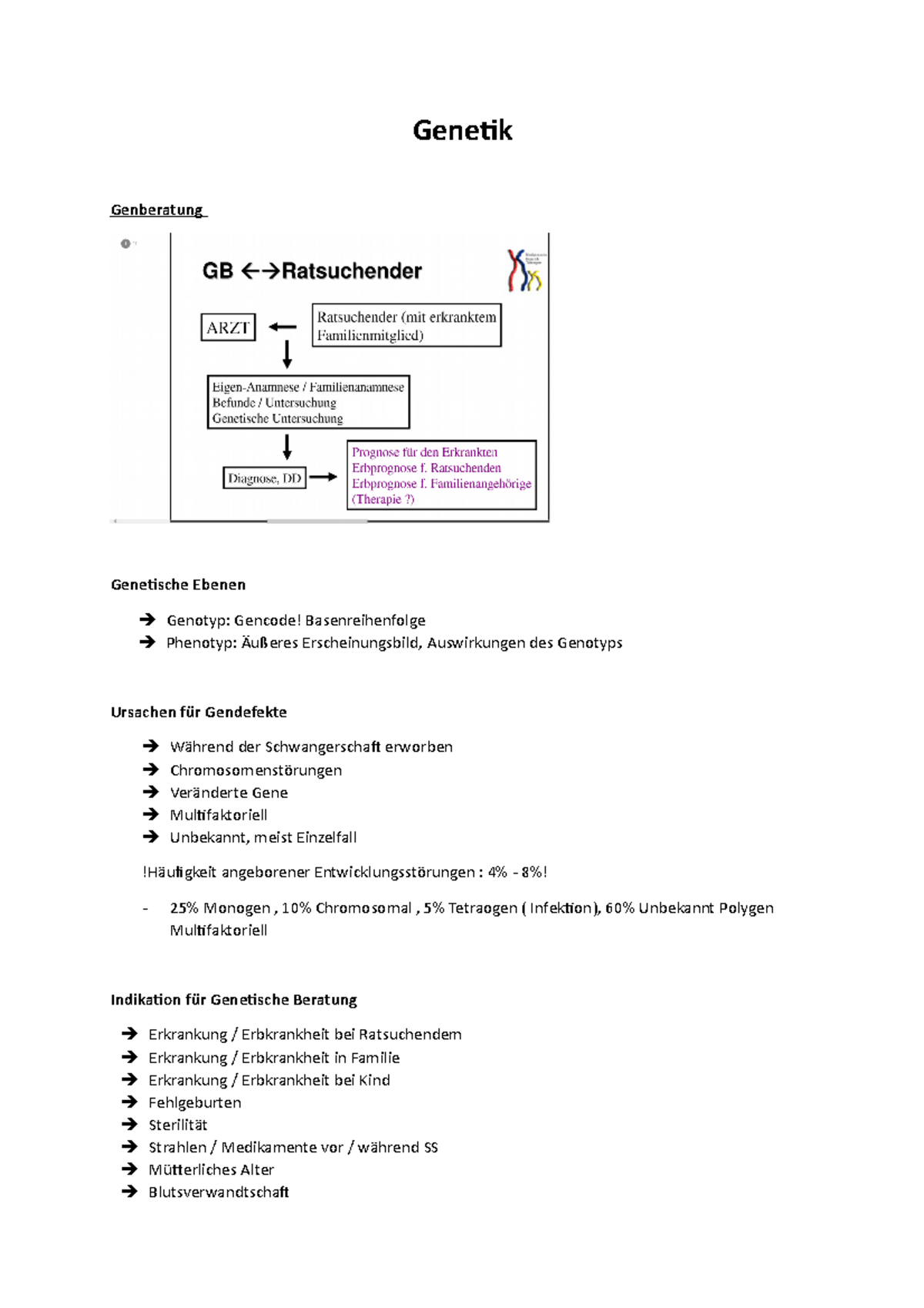 3Genetik(manu) - Winter - Genetik Genberatung Genetische Ebenen Genotyp: Gencode ...