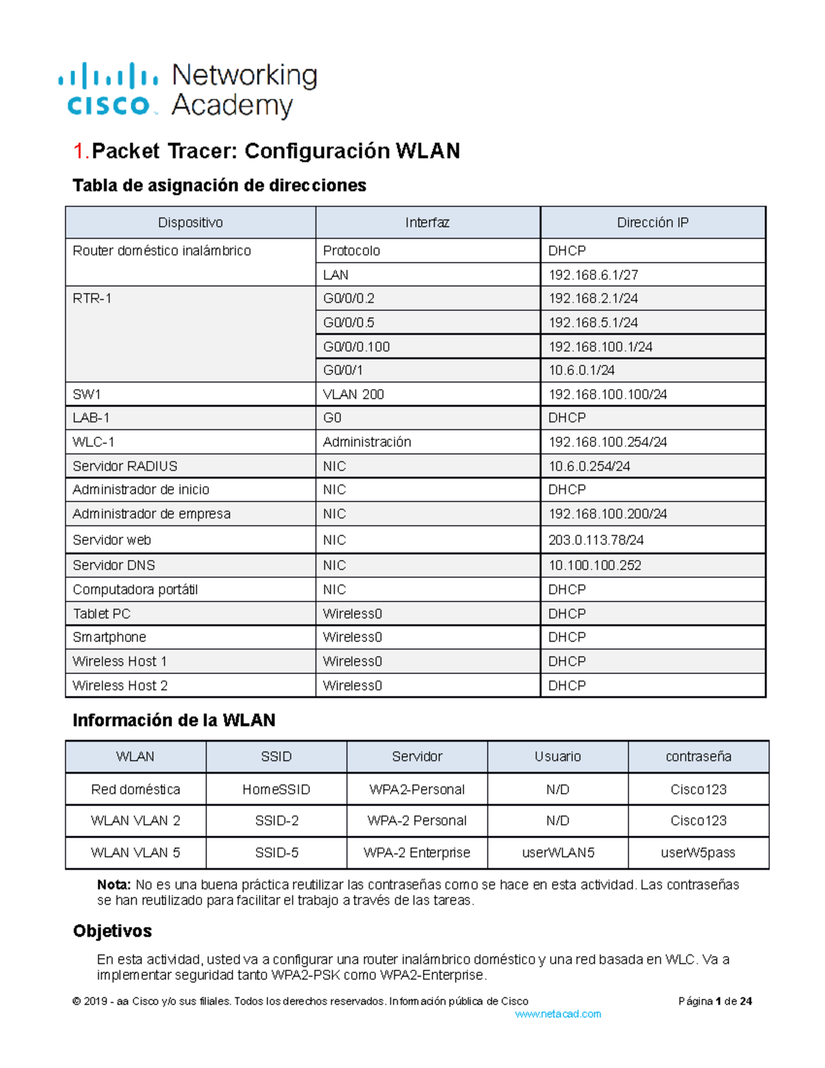 13.5.1 Packet Tracer - WLAN Configuration - 1. Packet Tracer: Configuración WLAN Tabla de ...