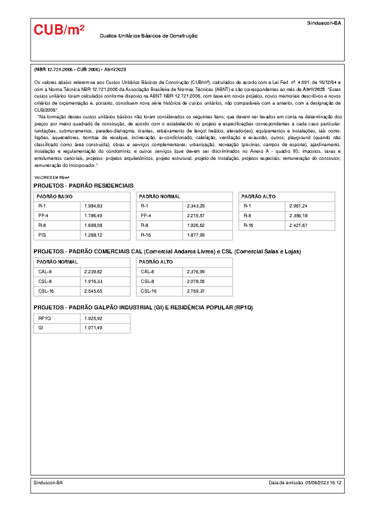 2023 4 Tabela CUB m2 valores em reais[Publicado] - CUB/m² Custos ...