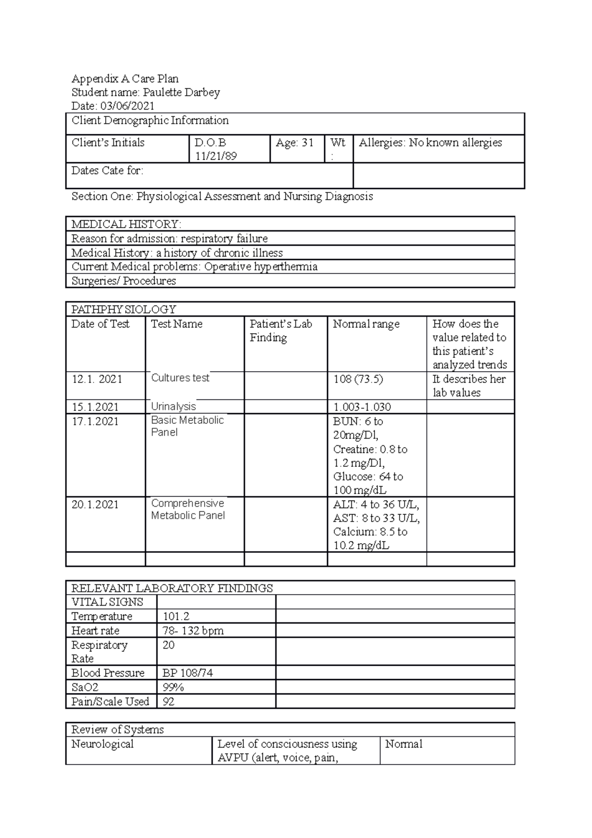 Nursing careplan - Appendix A Care Plan Student name: Paulette Darbey ...