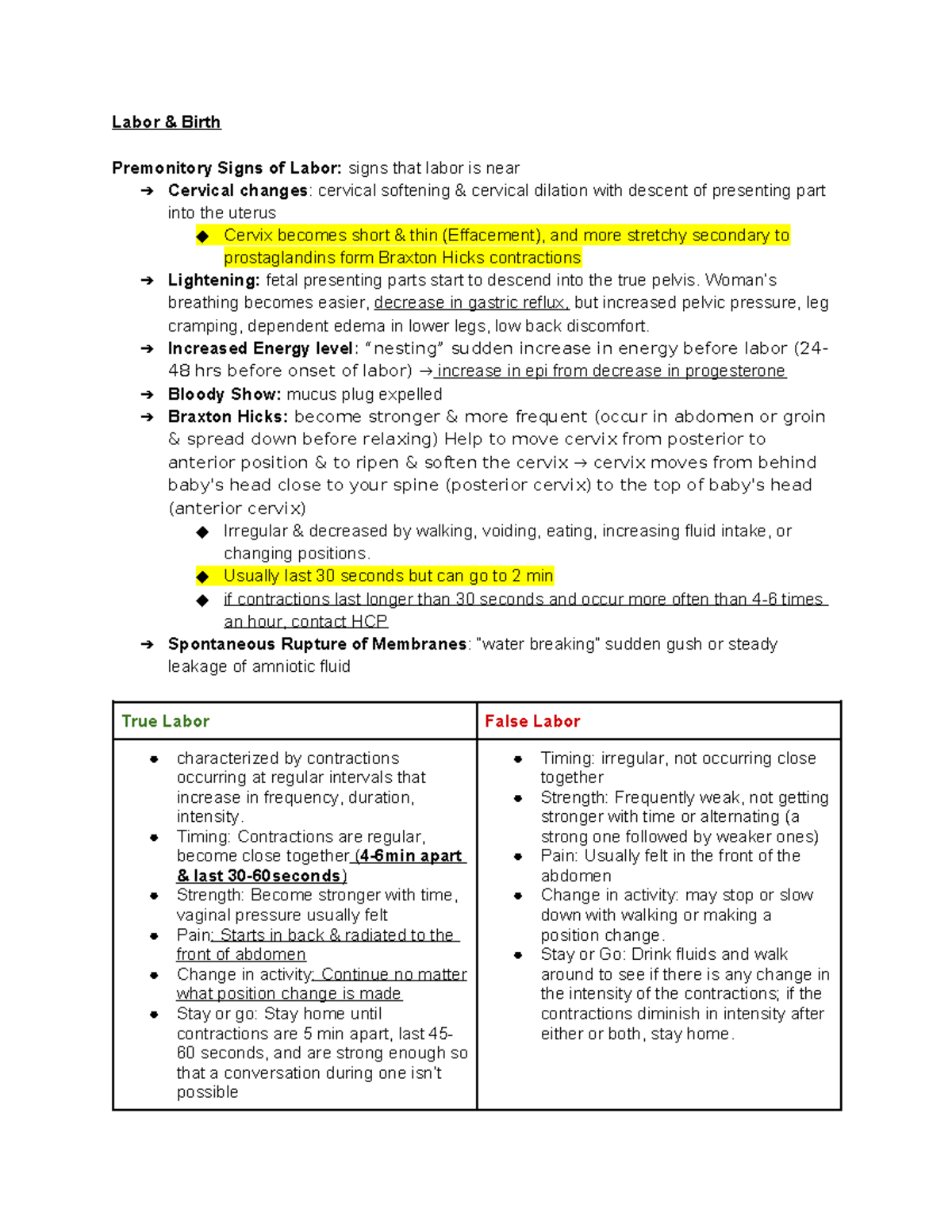 Ch 13 Labor & Birth - notes - Labor & Birth Premonitory Signs of Labor ...