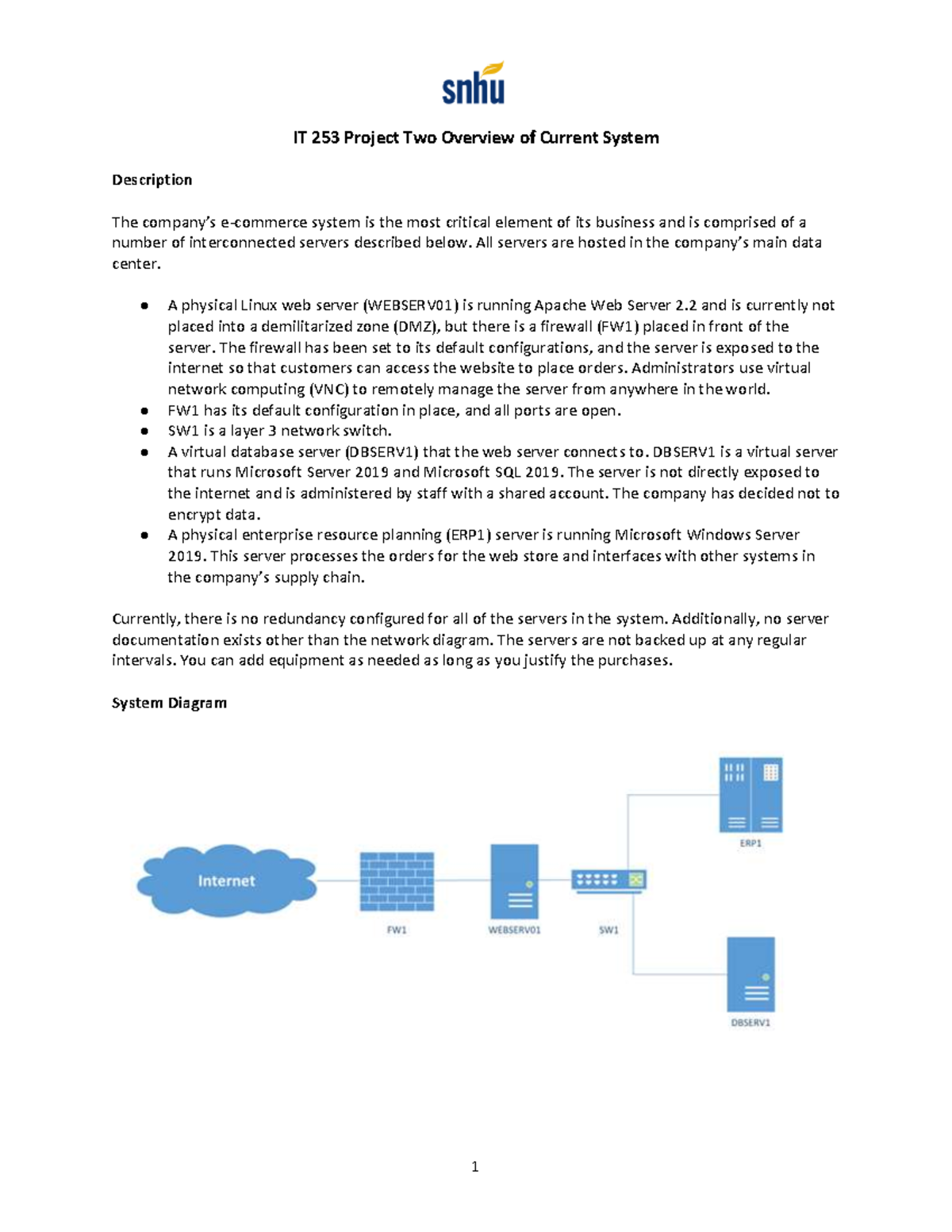 IT 253 Project Two Overview of Current System - 1 IT 253 Project Two ...