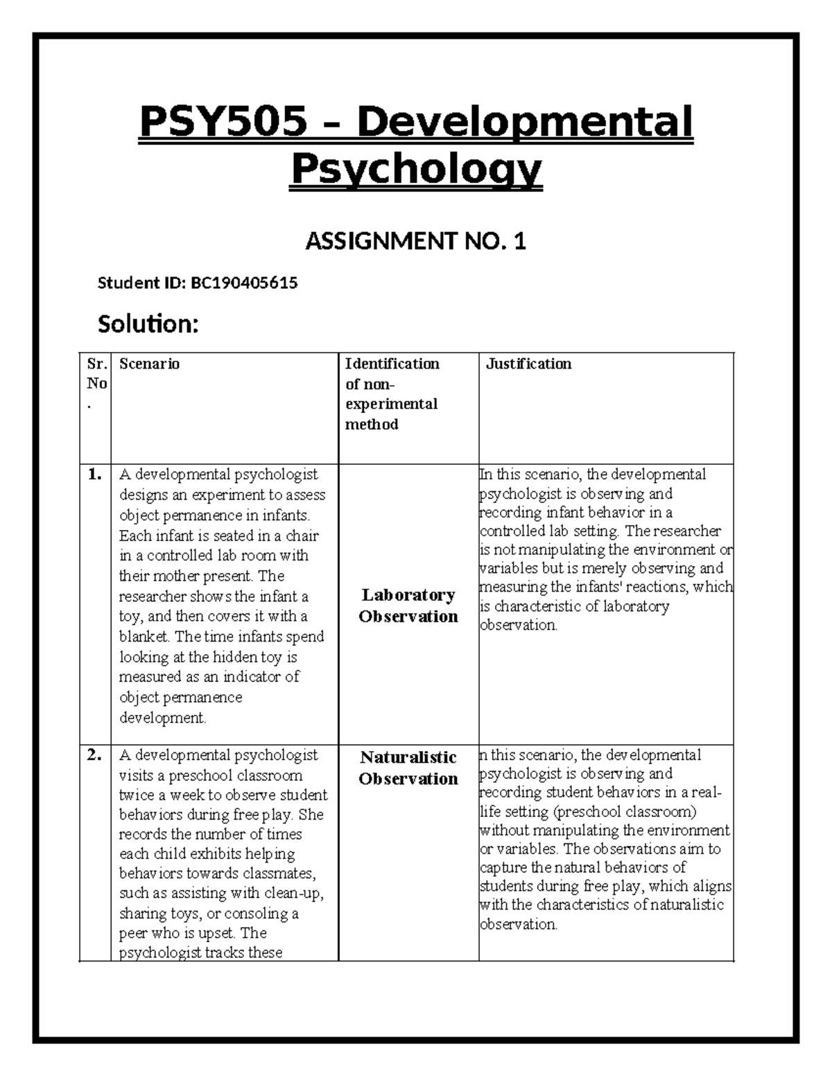 PSY505 ASS1 - xbnaxbns - PSY505 – Developmental Psychology ASSIGNMENT NO. 1 Student ID: BC ...