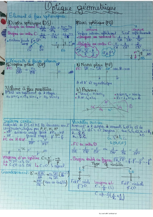 Corrige TD1 - Optique Géométrique - EXERCICE 1 : principe de Fermat et lois de la réfraction ...