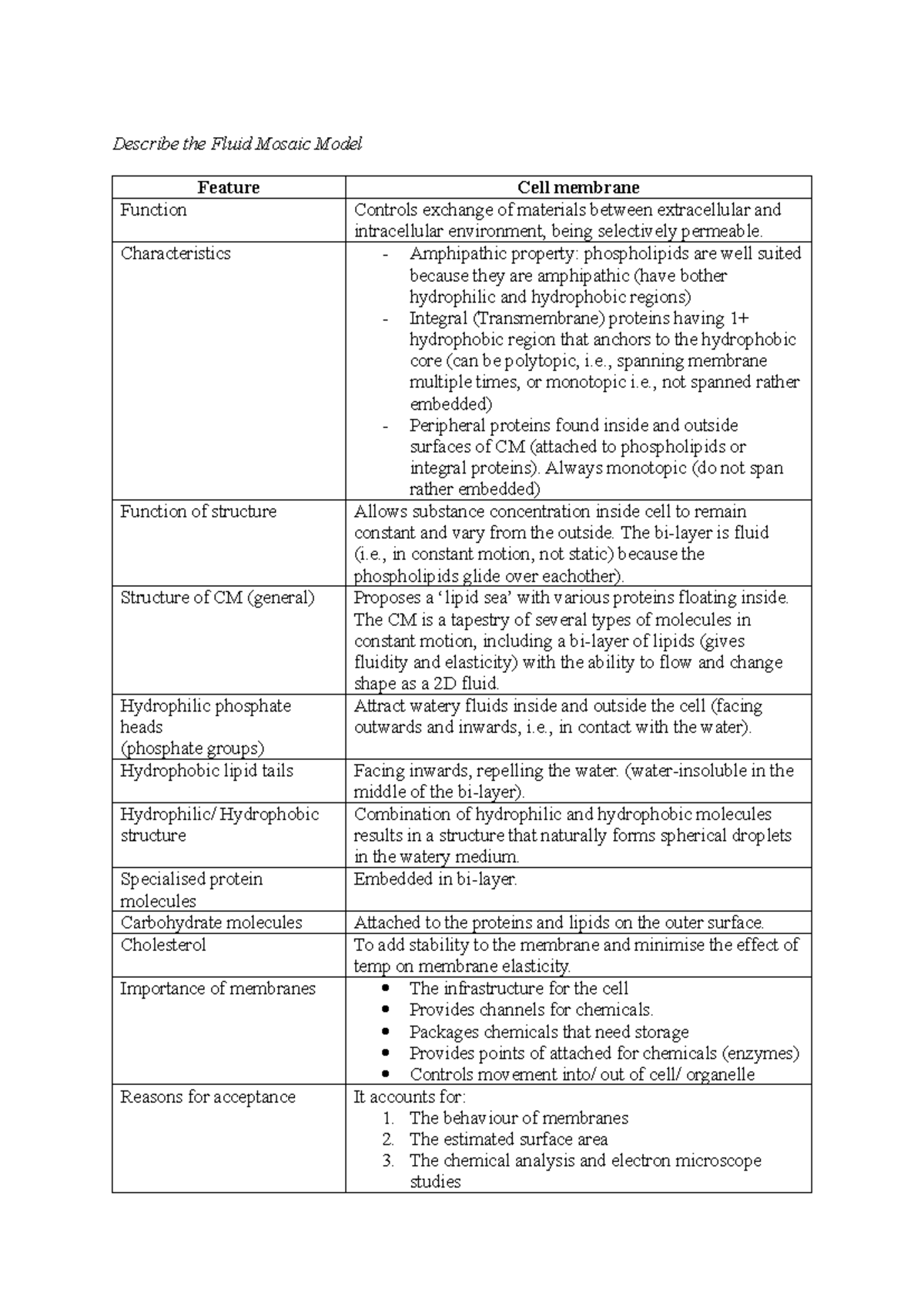 Describe the Fluid Mosaic Model - Describe the Fluid Mosaic Model ...