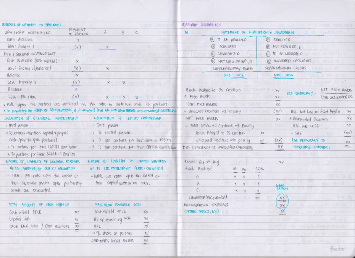 5 - Random accounting notes - Random Acctg - Studocu