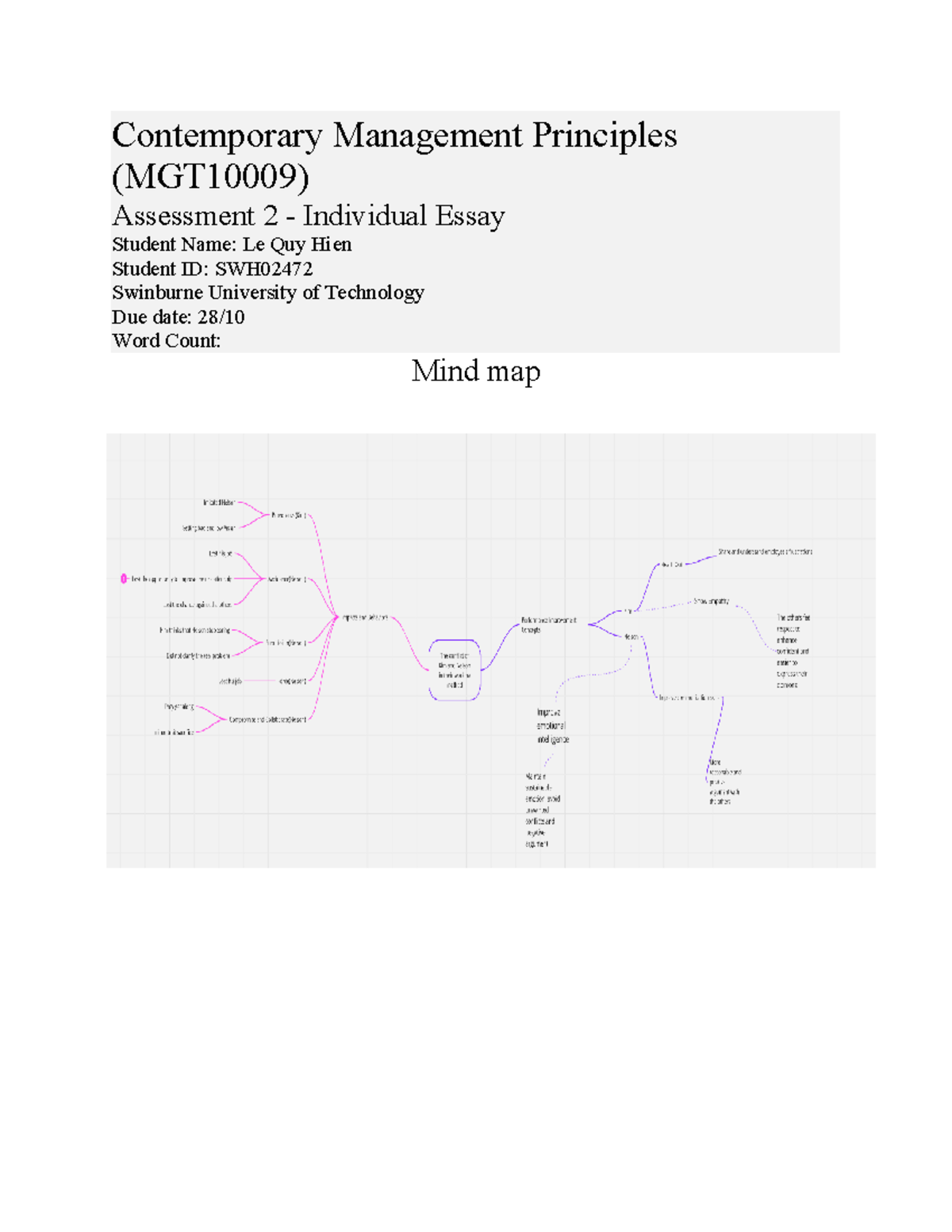 Mgt mindmap - Contemporary Management Principles (MGT10009) Assessment 2 - Individual Essay ...