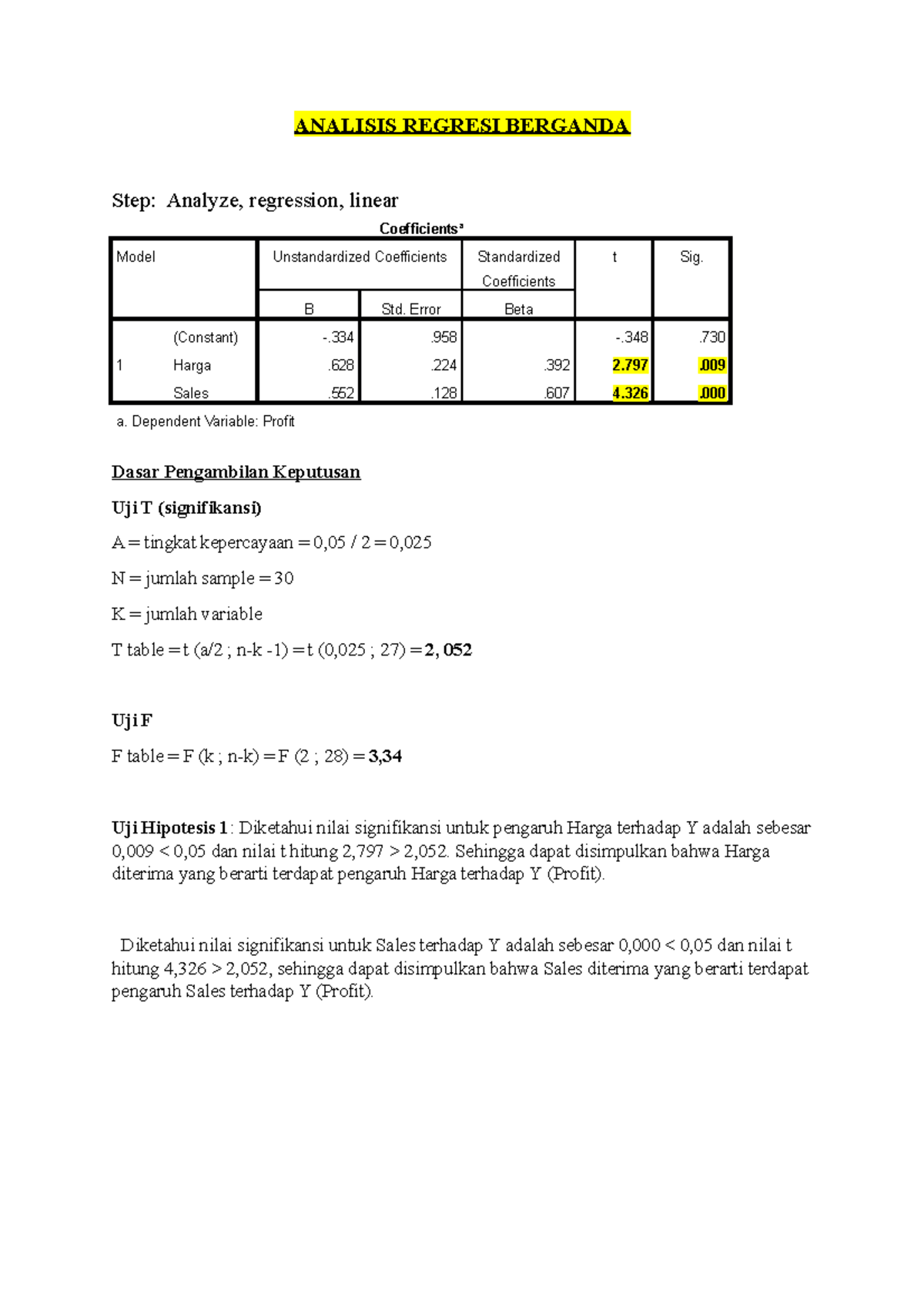 Cttn stabis - fewf jdhi32ugrui jgdiutf - ANALISIS REGRESI BERGANDA Step ...