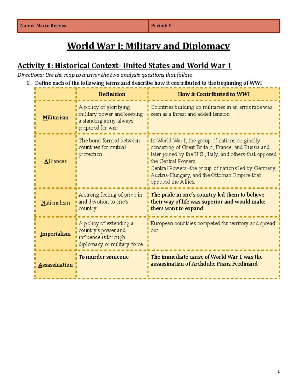 World War I: Military and Diplomacy - Name: Macie Reeves Period: 5 ...