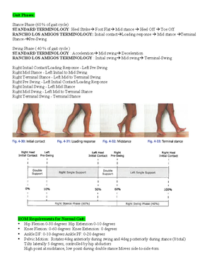 OSCE Cheat Sheet - Summary Physiotherapy Studies 200 - OSCE Cheat Sheet ...