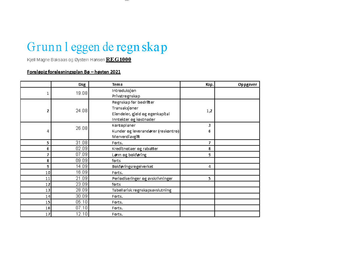 Grunnleggende Regnskap en oversikt Notes KAP 1 OG 2 - lOMoARc PSD ...