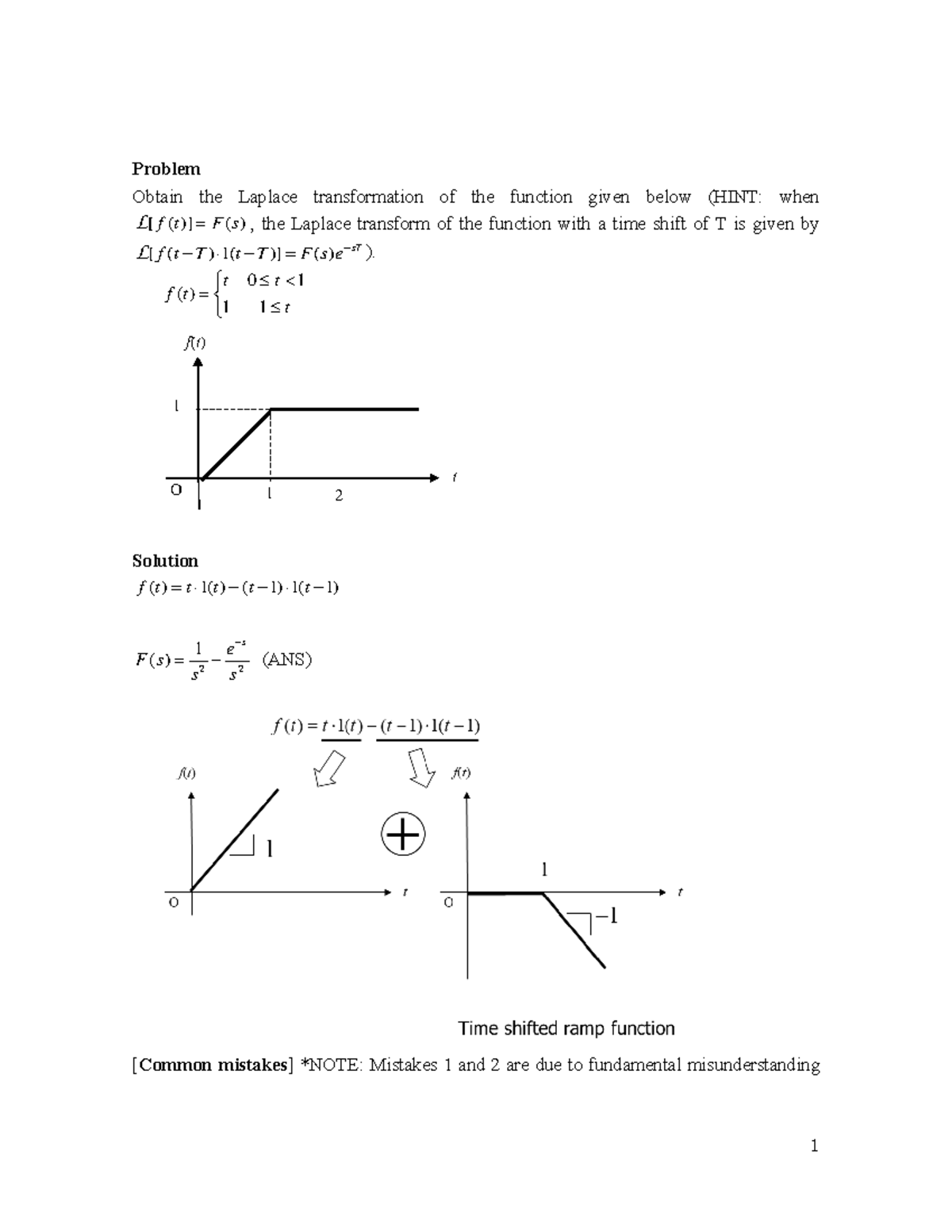 time shift common mistakes - 1 Problem Obtain the Laplace transformation of the function given ...