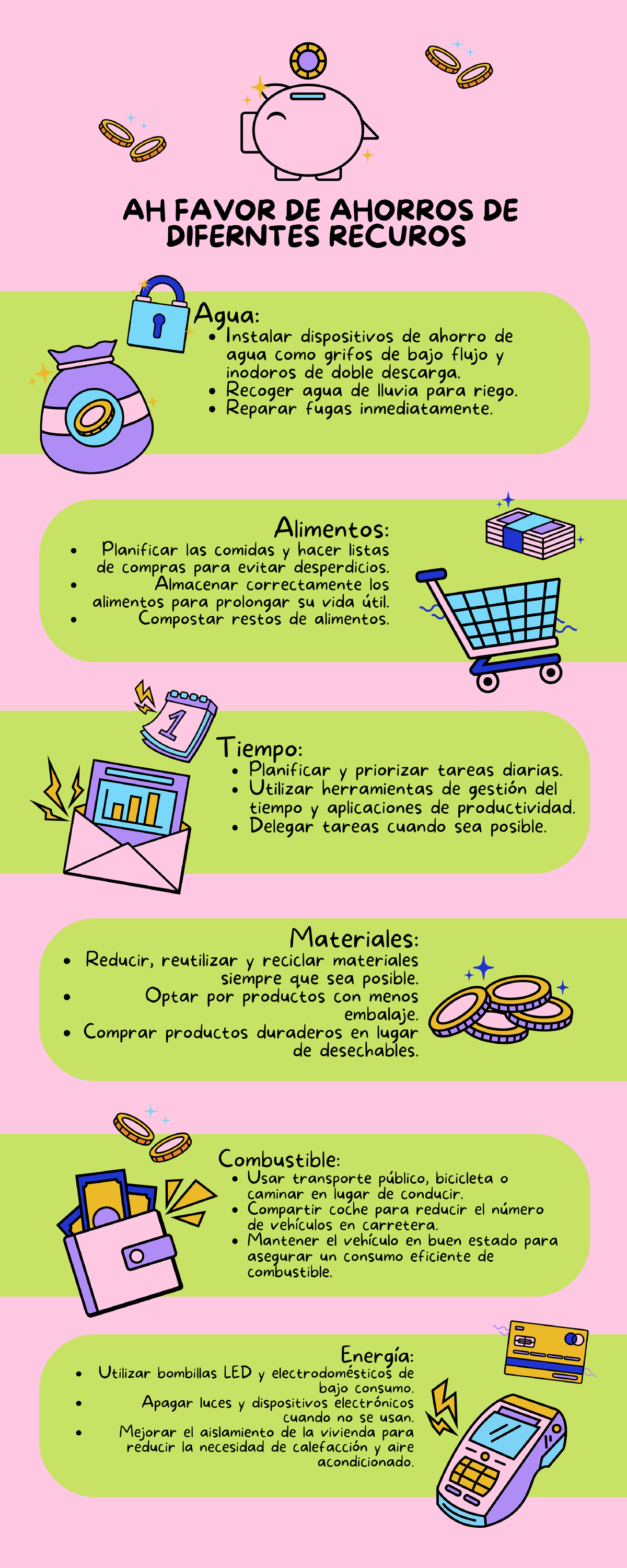 Infografía Ahorrar Dinero Gastos Ilustración Colorido Llamativo ...