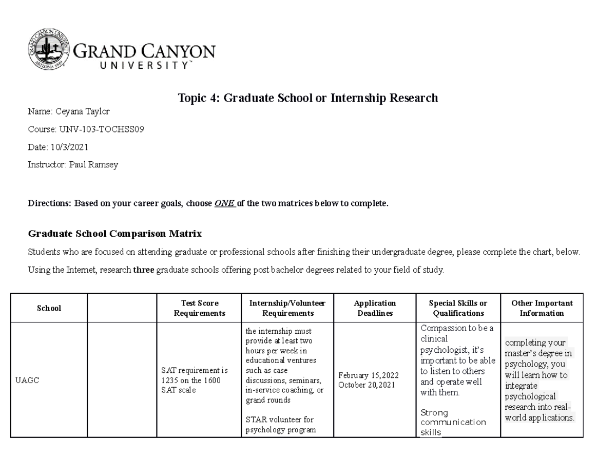 UNV 103 TOCH Graduate School or Internship Worksheet - UNV-103 - GCU ...