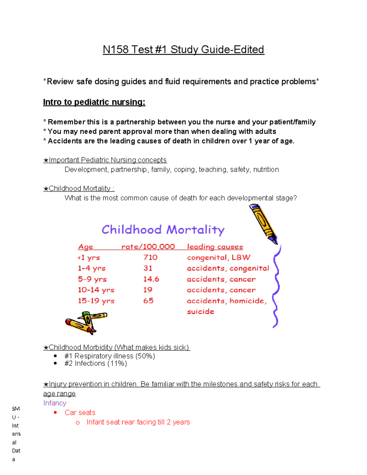 Peds Test 1 Study Guide 2023 - Edited - SM U - Int ern al Dat N158 Test ...
