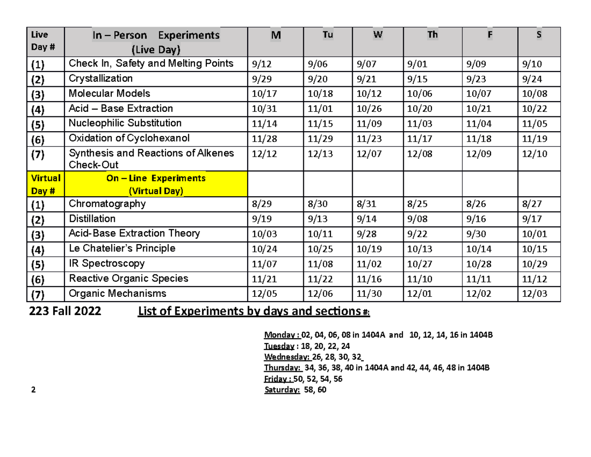 223 Fall 2022 List of Exp. (M to Sat) 2 - Live Day In – Person ...