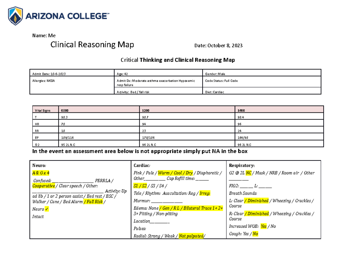 Critical Thinking Map Adult Health - Clinical Reasoning Map Date ...