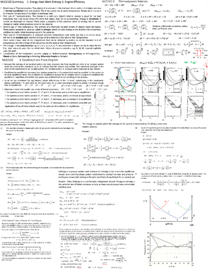 MLE cheat sheet - Summary Thermodynamics and Phase Diagrams - MLE2102 ...