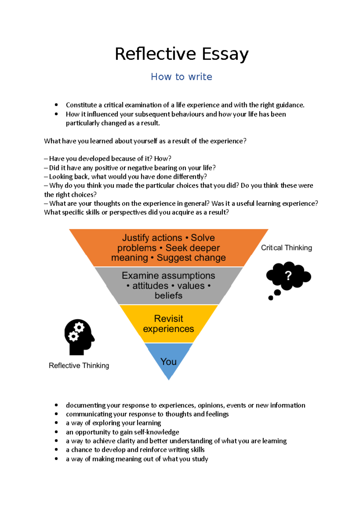 Reflective-Essay for writing assesments-1 - Reflective Essay How to ...