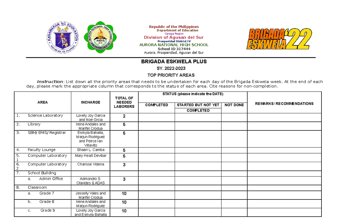 TOP Priority - school based information and guidelines about social ...