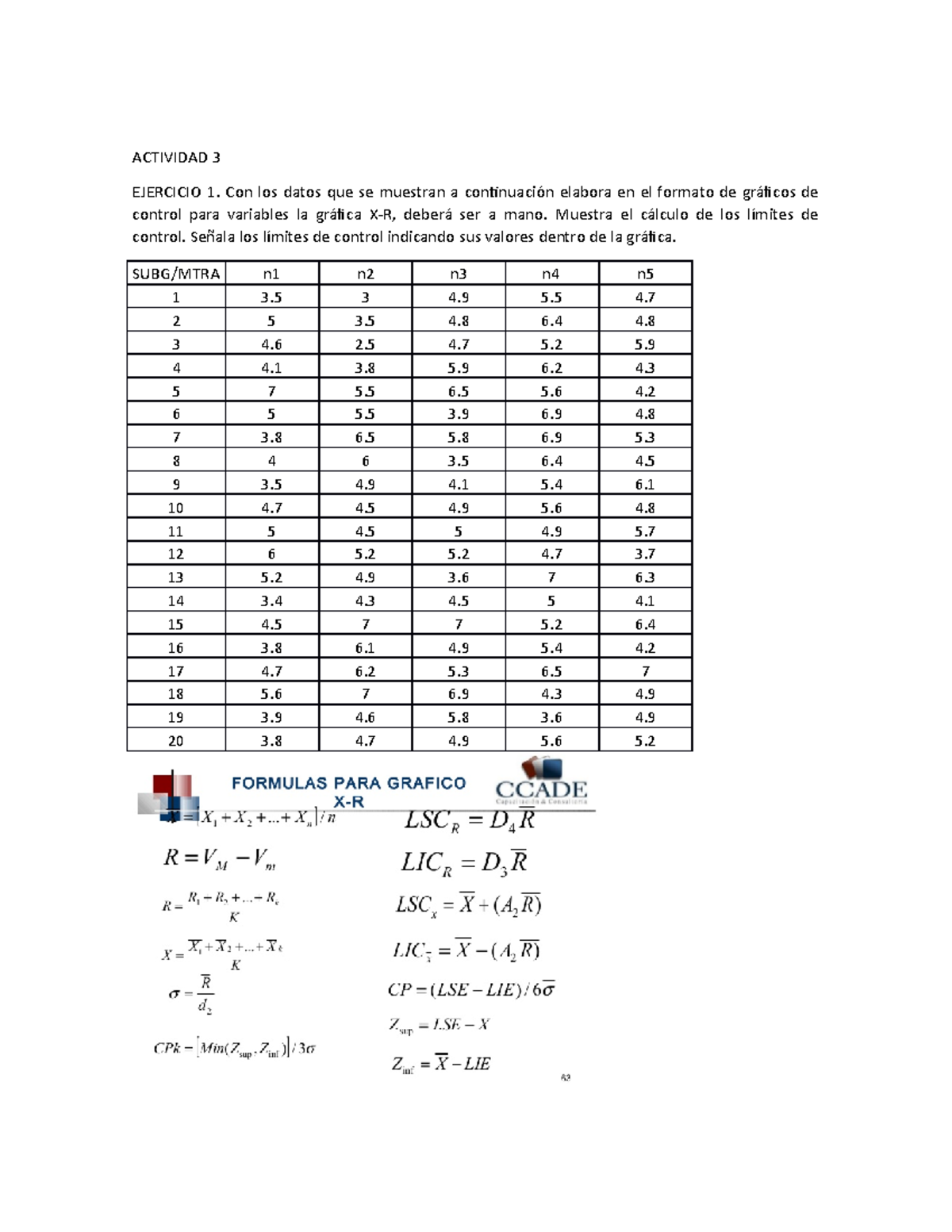 ACT. 3. ctrl est cal. - Ejercicio de grafica XR y XS - EJERCICIO 1. Con los datos que se ...