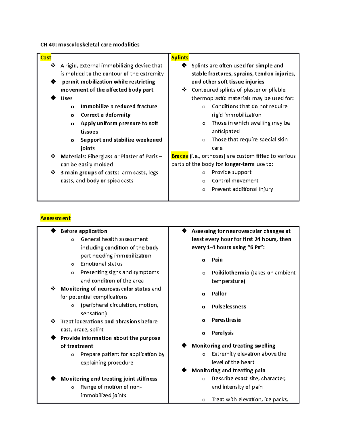 CH40 musculoskeletal care - , orthoses) are custom fitted to various ...