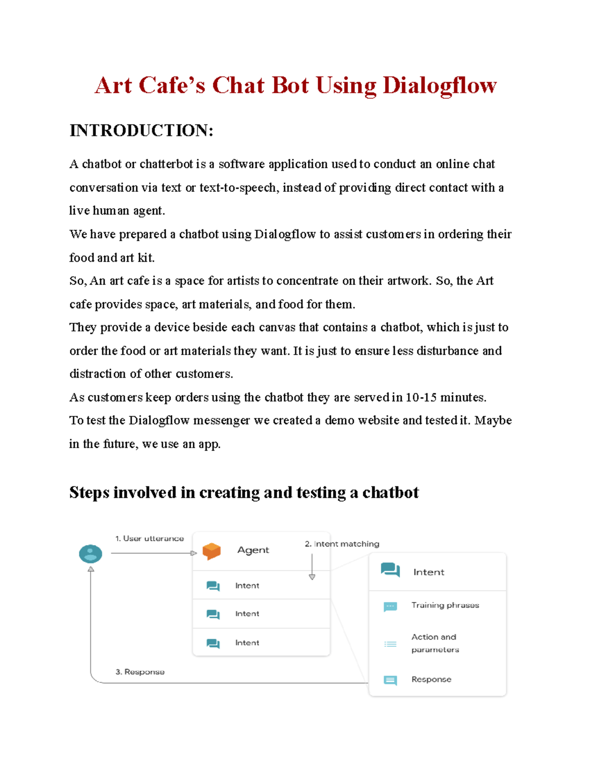 Art Cafes Chat Bot Using Dialogflow Art Cafes Chat Bot Using Dialogflow Introduction A