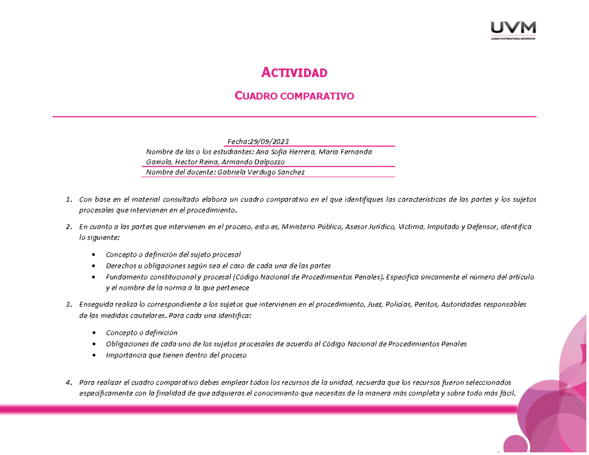 A3 Eq2 - A CTIVIDAD CUADRO COMPARATIVO Fecha: 29 / 09 / 2023 Nombre de ...