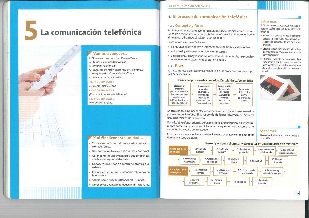Temas 5y6 Archivo y Comunicación Lola - La comunicación telefónica 1 ...