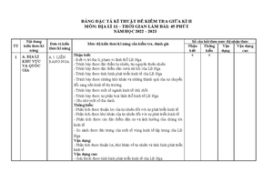 ISO-90012015 Checklist tcm14-57745 - DNV GL Assessment Checklist ISO ...