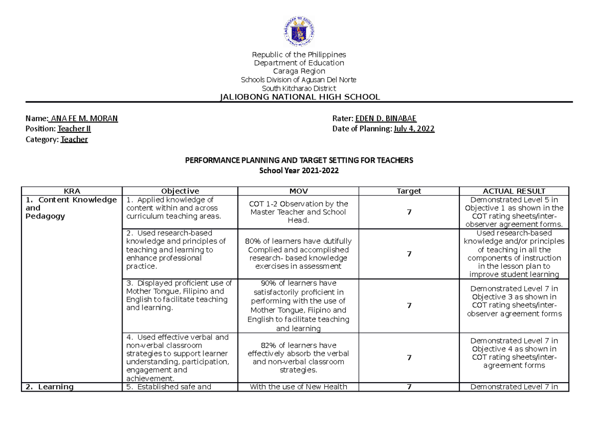 Pptst-2021-2022 - About English - Republic of the Philippines ...