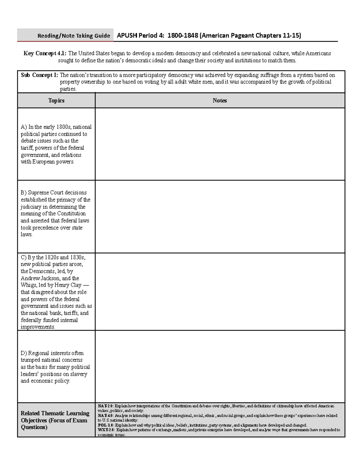 Period 4 - jjj - Key Concept 4: The United States began to develop a ...