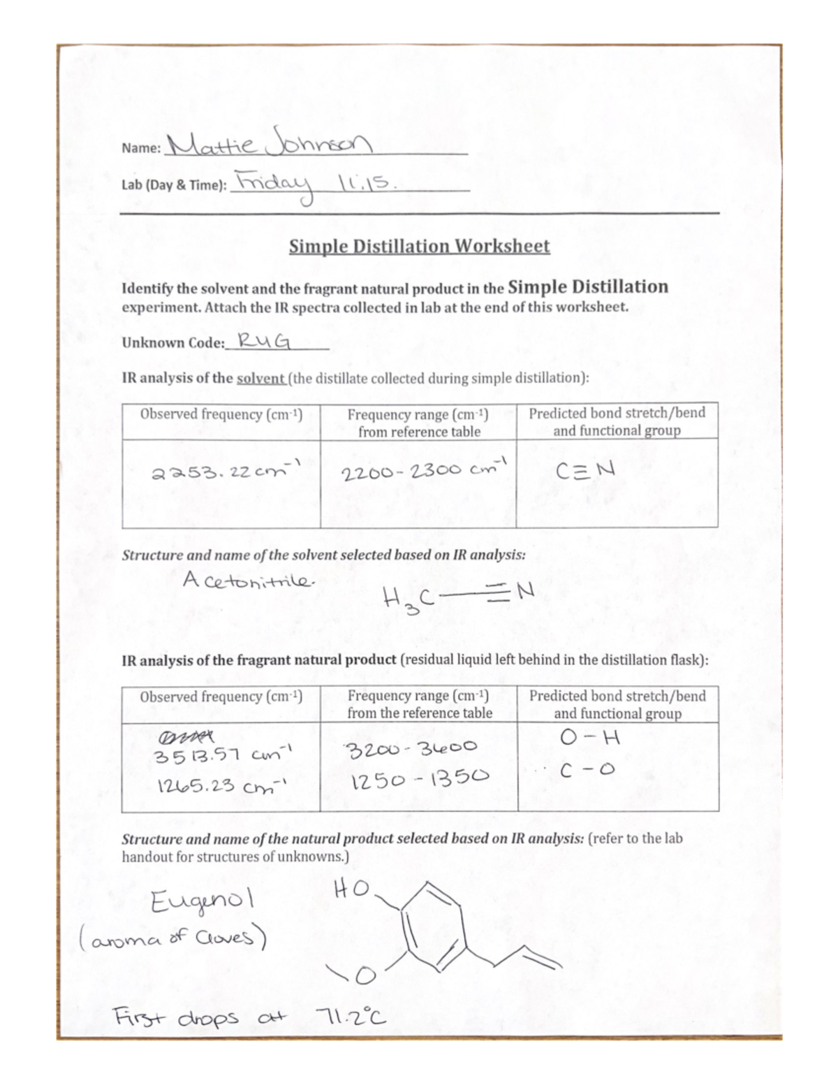 Simple Distillation Worksheet - CHEM 3361L - Studocu