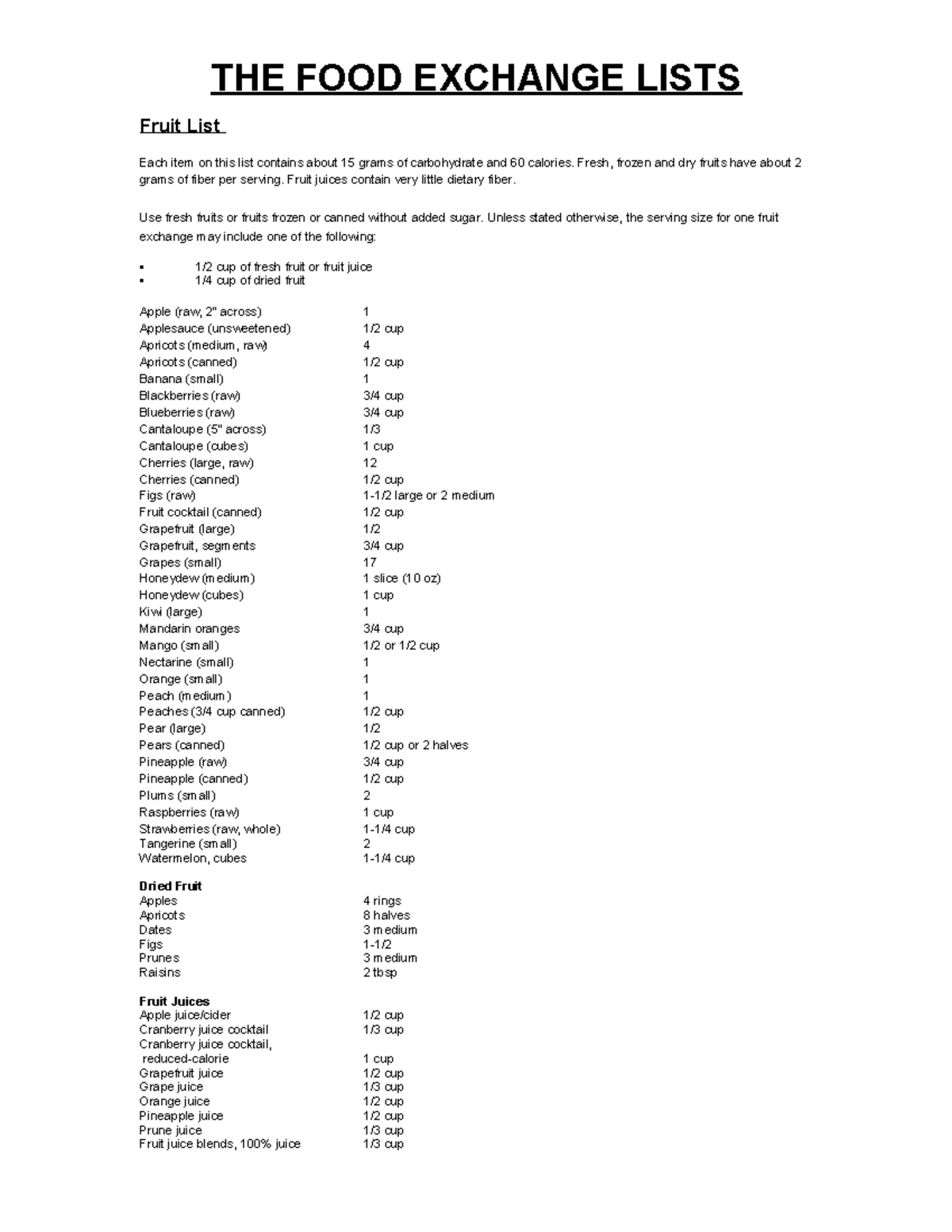 Exchangelistsfinal - NDT LEC 3 - THE FOOD EXCHANGE LISTS Fruit List ...