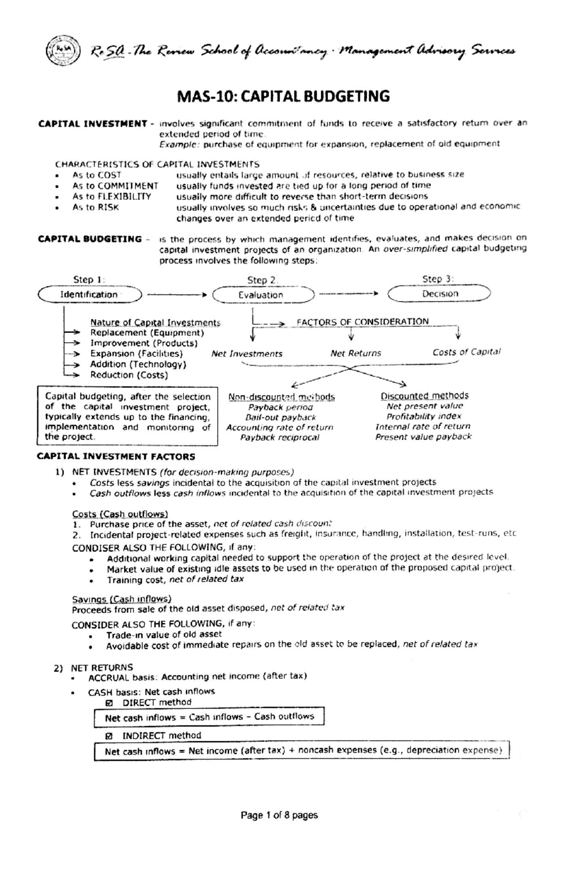 MAS-10 - From ReSa - Management Advisory Services - BS in Management ...