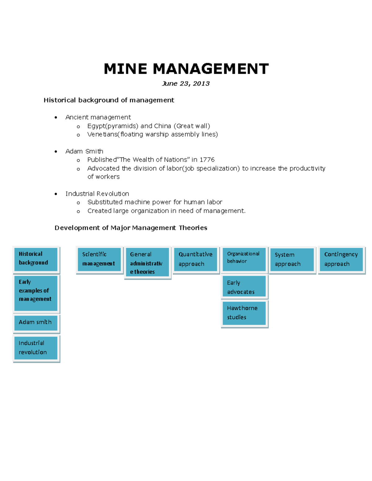 Mine Management - MINE MANAGEMENT June 23, 2013 Historical background ...