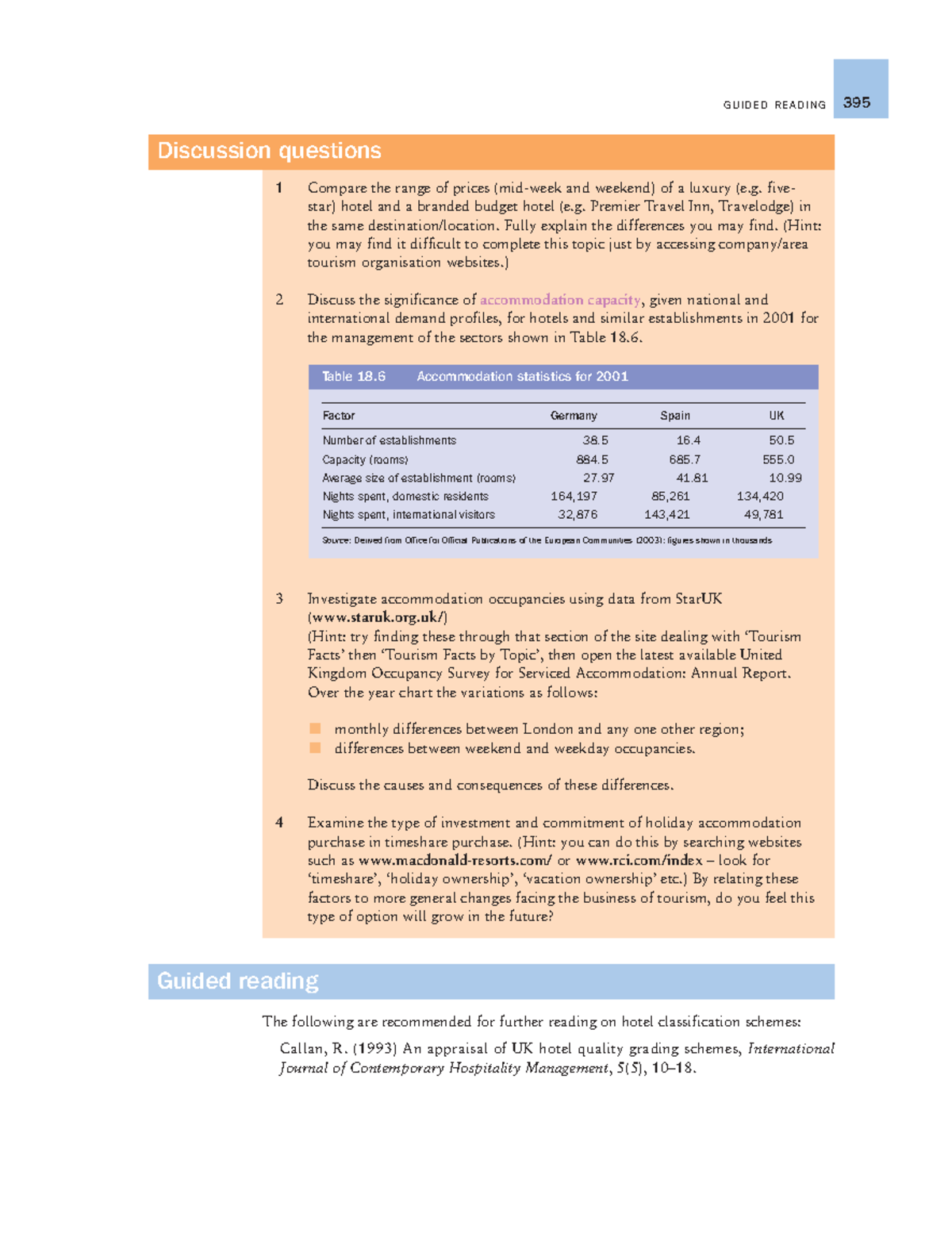 Tourism-management-142 - Guided reading The following are recommended ...