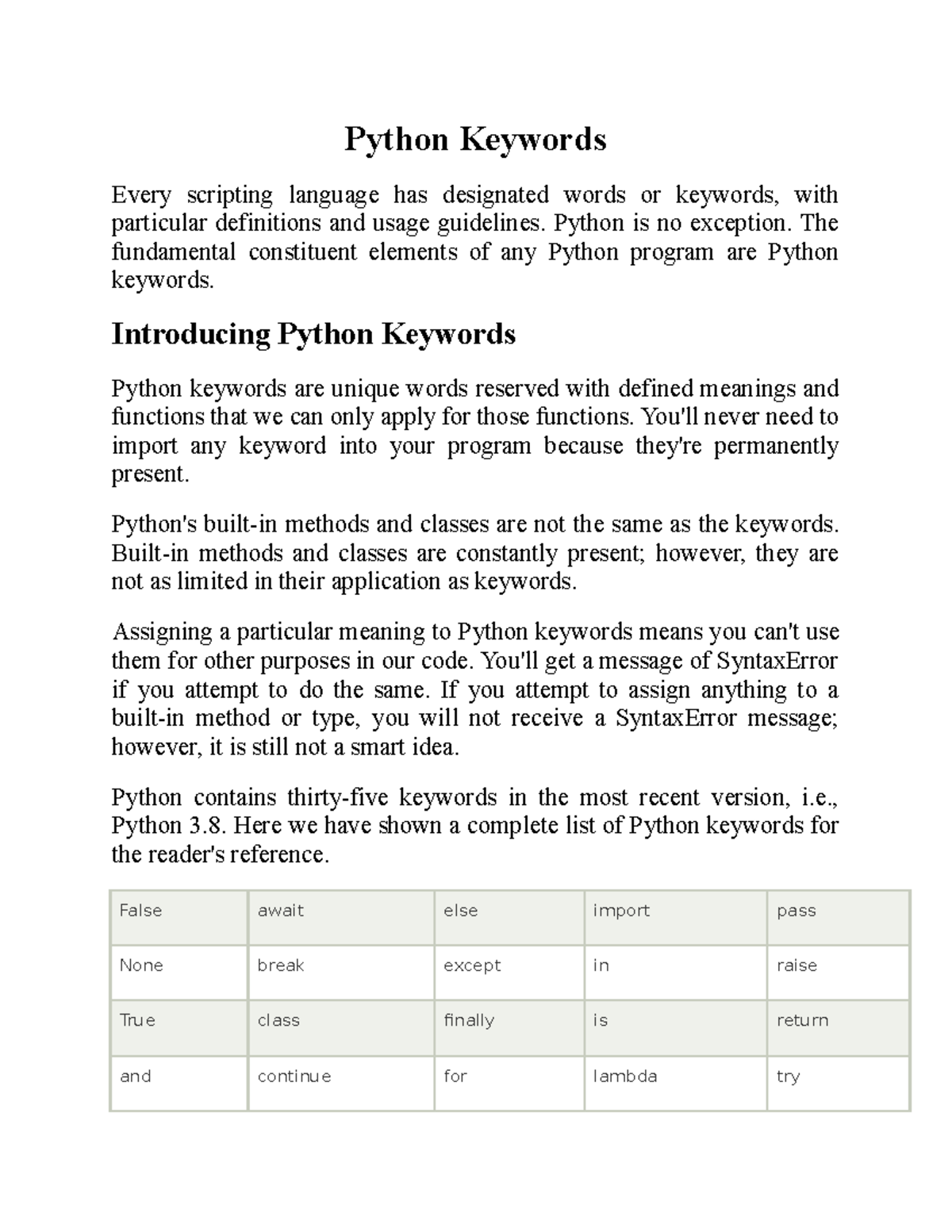 Python Keywords Python Keywords Every Scripting Language Has 5589