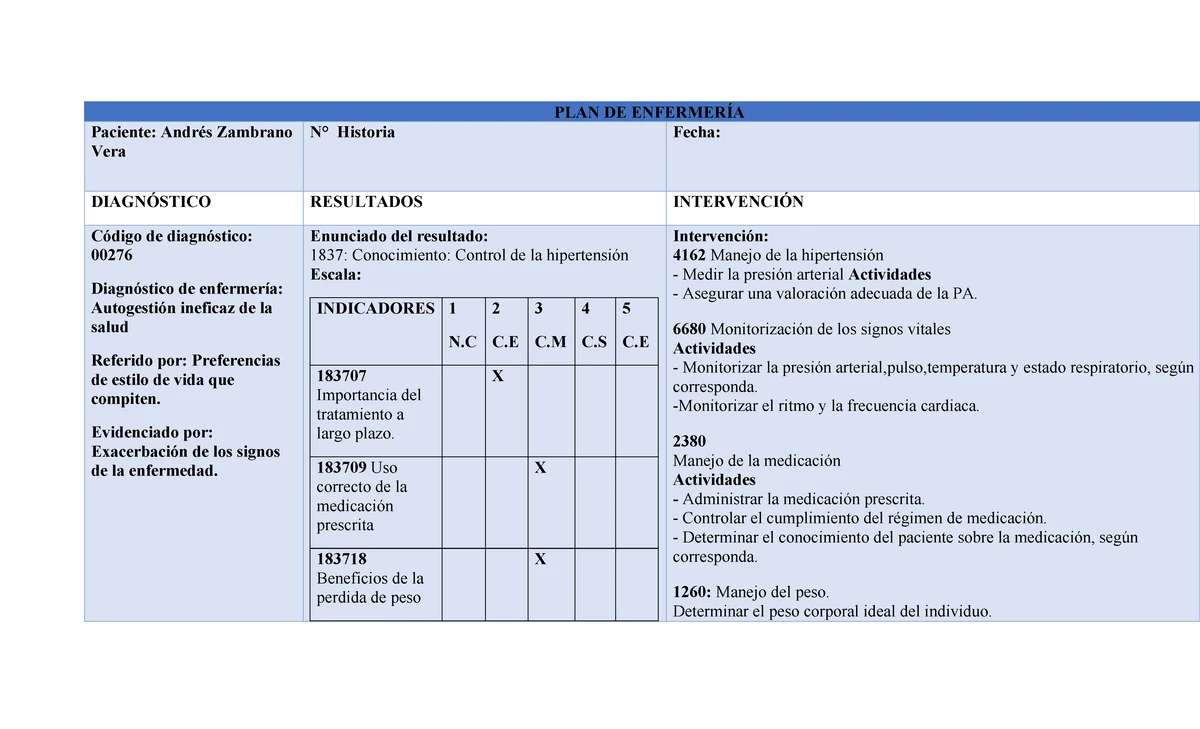 Planificacion Diagnostica Décimo Computacion - UNIDAD EDUCATIVA “JOSÉ JOAQUÍN OLMEDO” “Hacia una ...