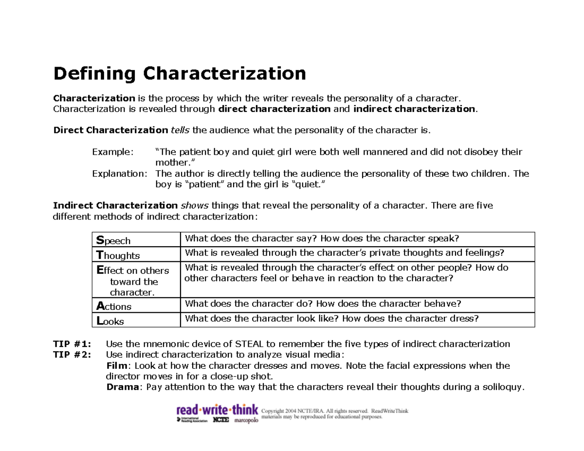 Literary Characterization Definition