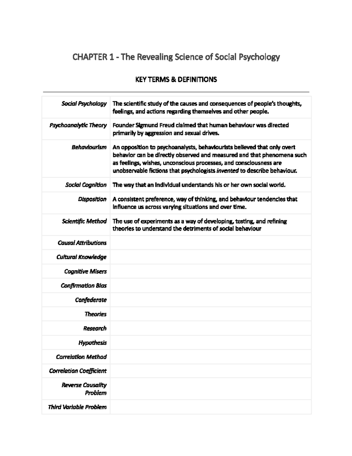 Chapter 1 Textbook Notes - SOC 241 - Studocu