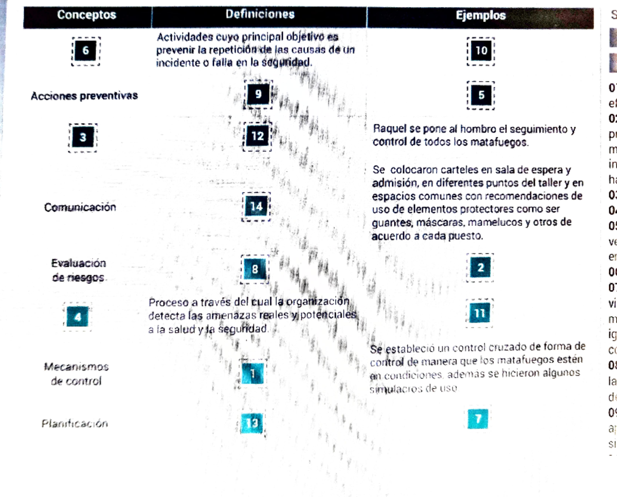 Api 4 pai 100% - API 4 PAI 100% - Conceptos Definiciones Ejemplos S ...