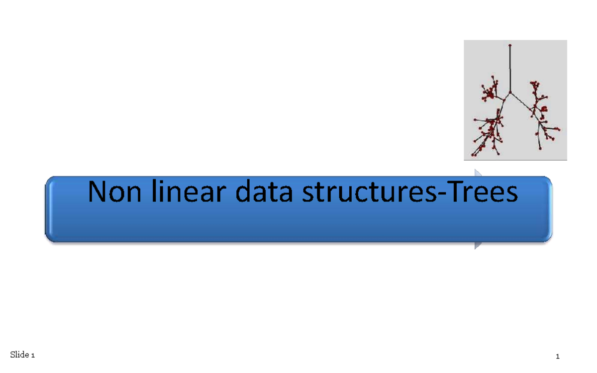 Non linear data structures-Trees - 1 Non linear data structures-Trees ... Non linear data structures-Trees - 1 Non linear data structures-Trees ...