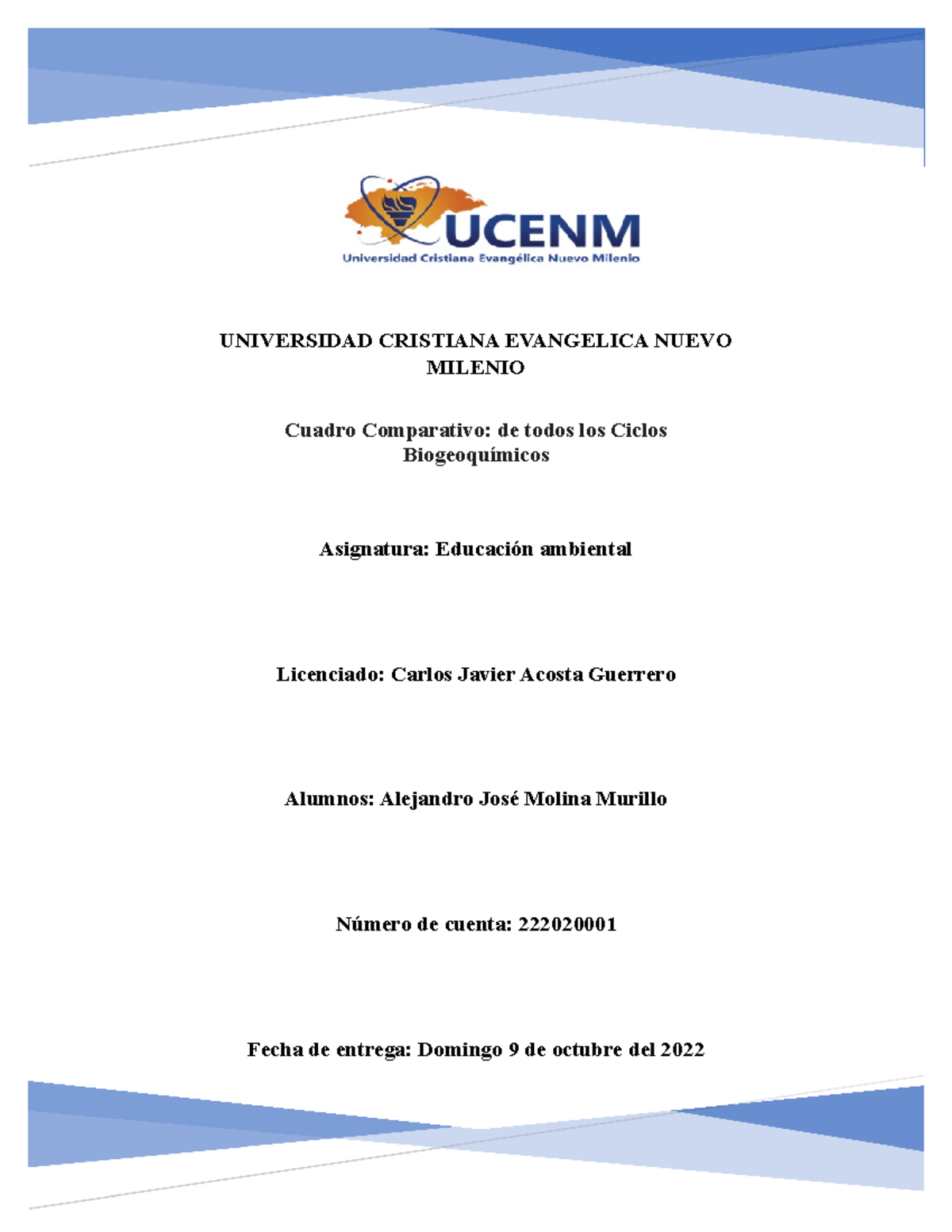 22202000 1-4 - tarera de Cuadro Comparativo: de todos los Ciclos ...