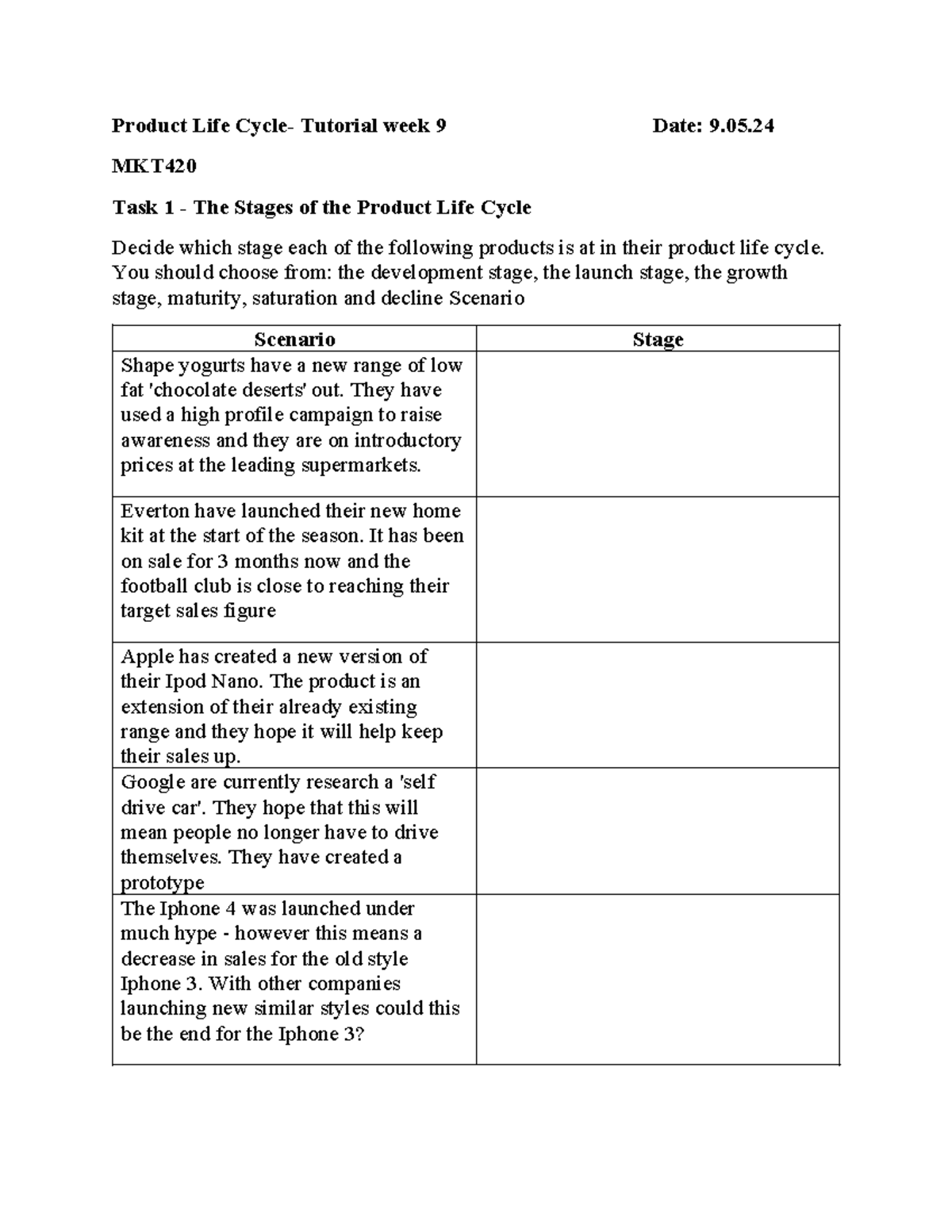 Tutorial - Good - Product Life Cycle- Tutorial week 9 Date: 9. MKT Task ...