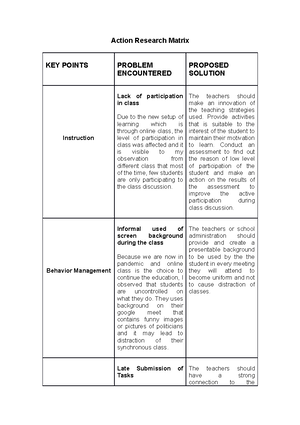 Action Research Matrix - Activity - Action Research Matrix KEY POINTS ...