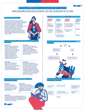 Lectura 10 - ejercicios para reforzar la fluidez lectora - © Derechos ...