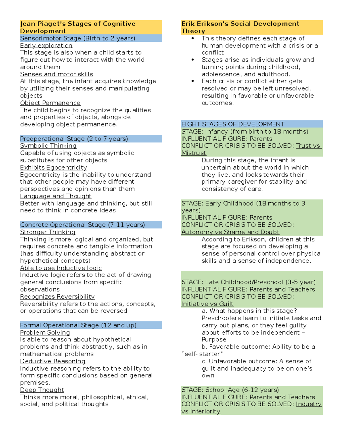 Theorist who Influences Child Development ECE Guiding Children's ...